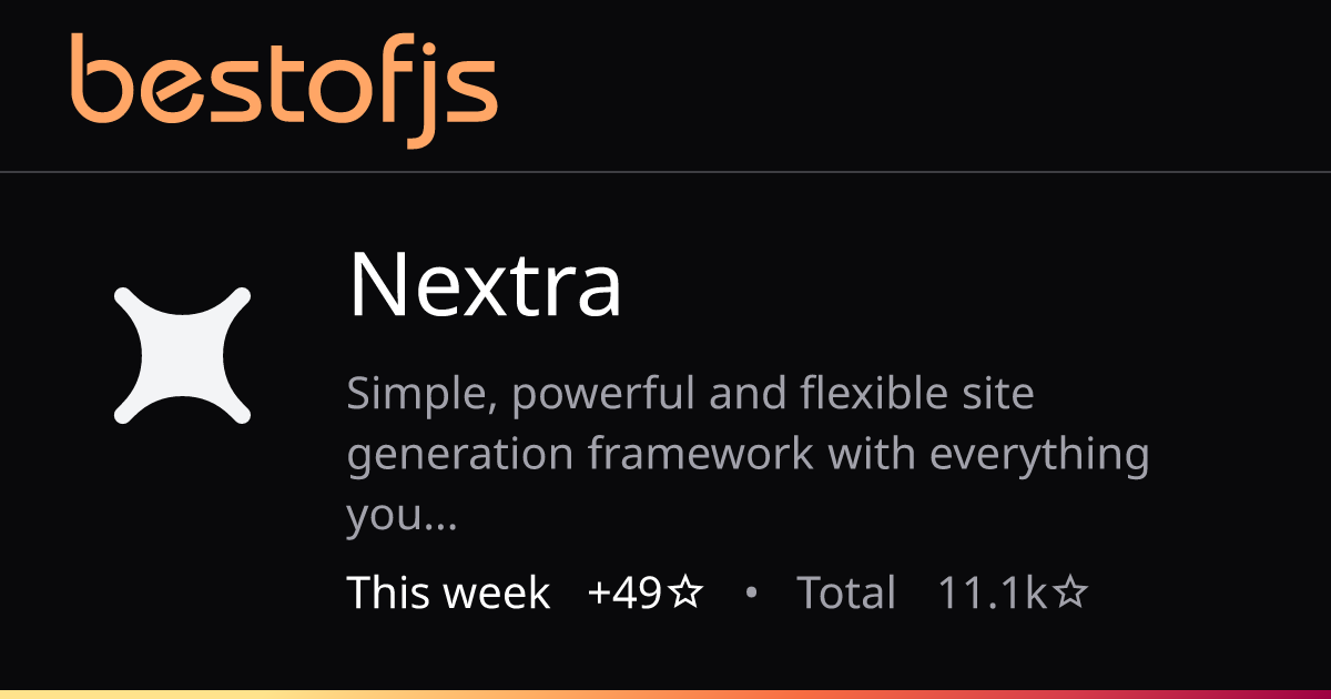 Best of JS • Nextra