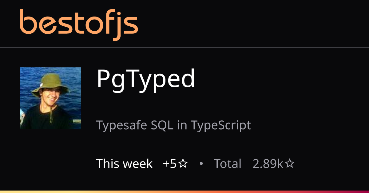 Best of JS • PgTyped